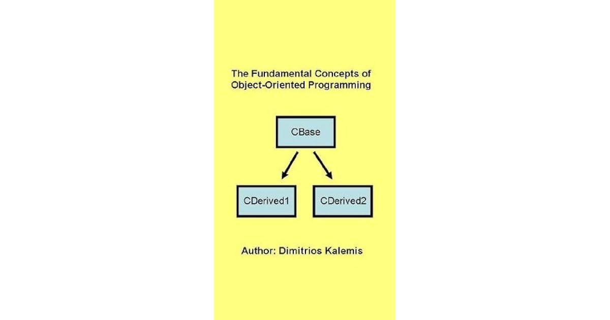 the-fundamental-concepts-of-object-oriented-programming-by-dimitrios