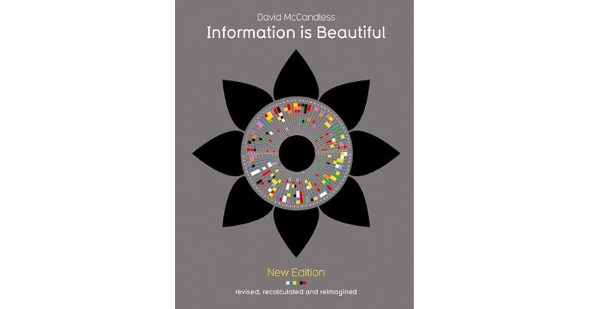 Information is Beautiful by David McCandless
