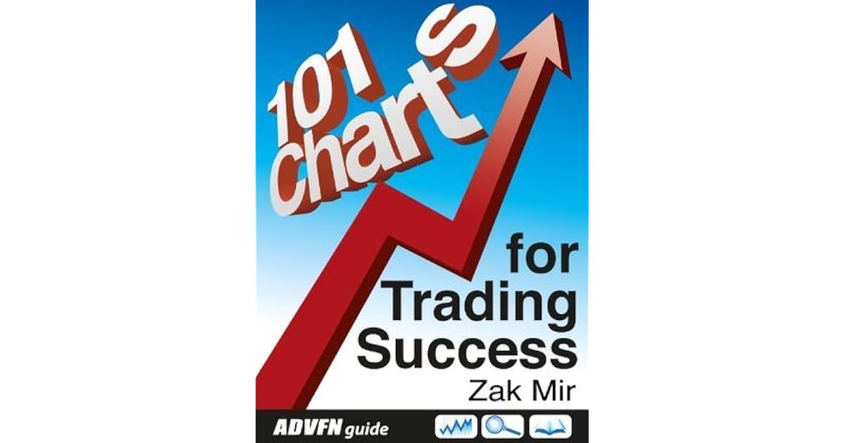 101 Charts for Trading Success by Zak Mir