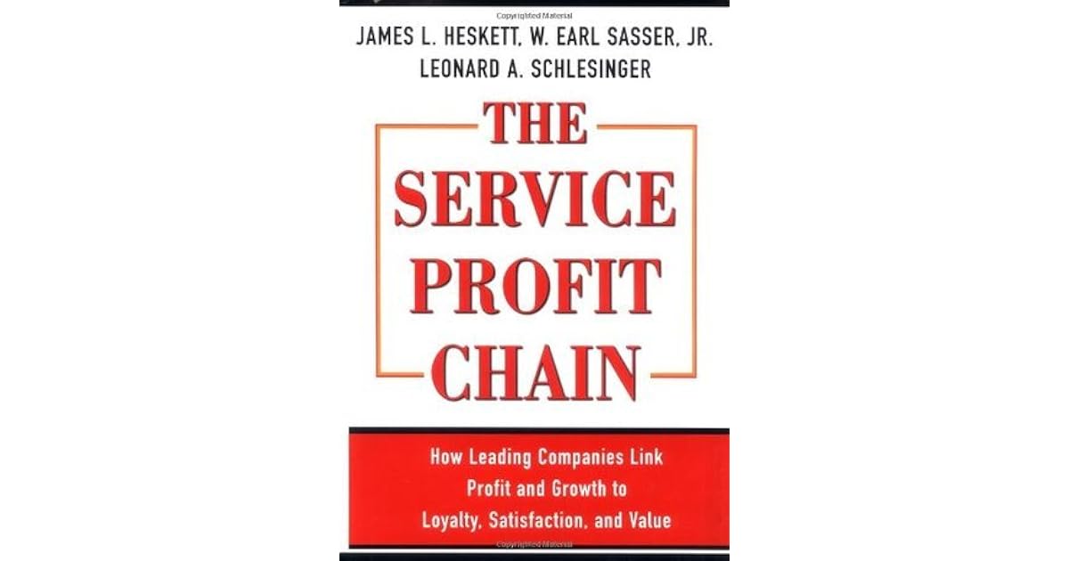 The Service Profit Chain by James L. Heskett