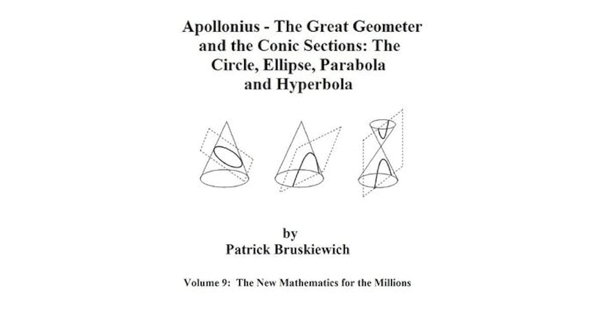 Apollonius - The Great Geometer and the Conic Sections: The Circle ...