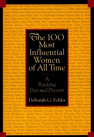 The 100 Most Influential Women of All Time: A Ranking Past and Present ...
