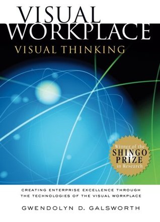 Visual Workplace, Visual Thinking: Creating Enterprise Excellence ...