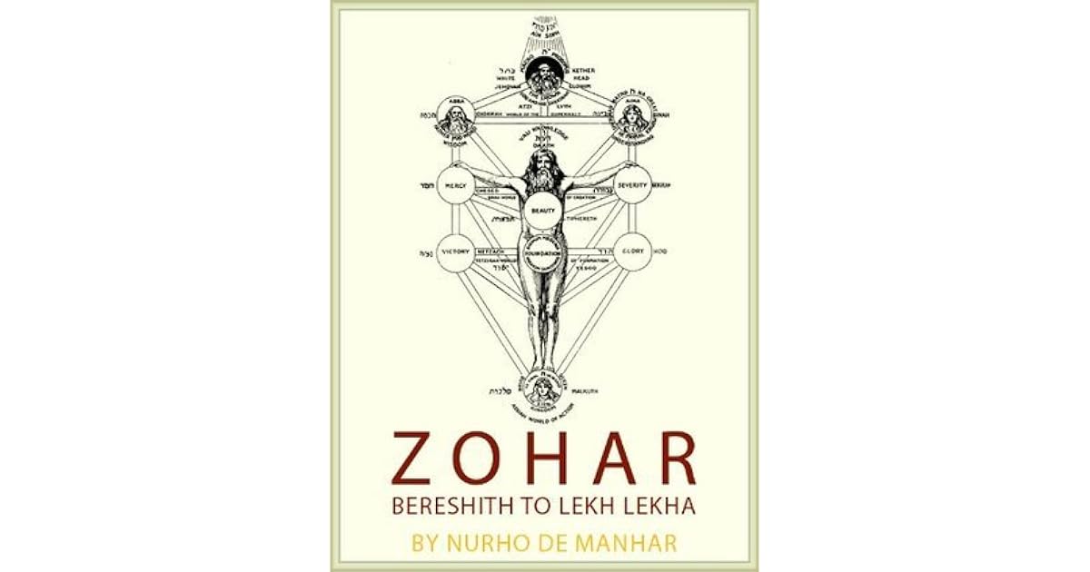 The Zohar: Bereshith to Lekh Lekha by Nurho de Manhar