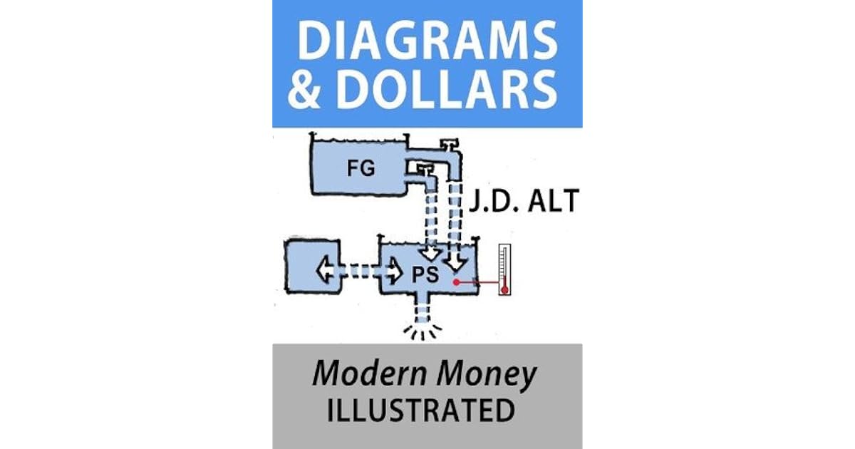 DIAGRAMS & DOLLARS: Modern Money Illustrated by J.D. ALT