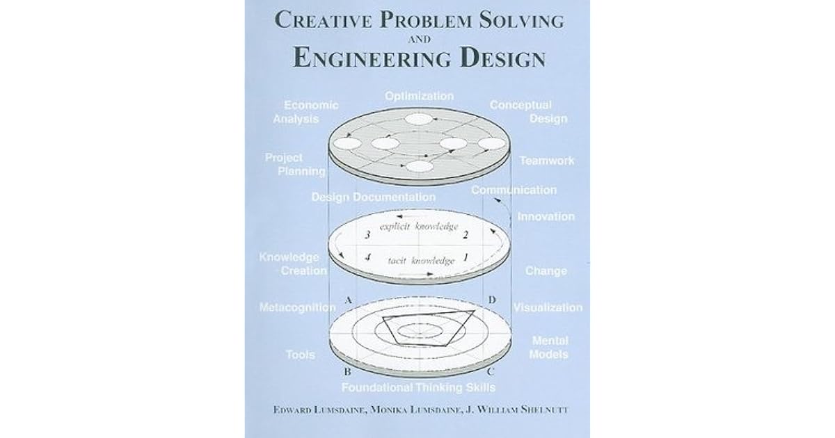 Creative Problem Solving and Engineering Design by Edward Lumsdaine