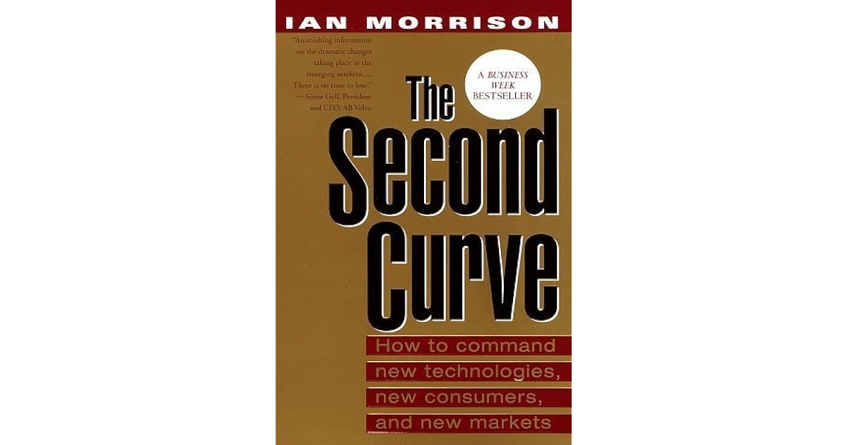Second Curve by Ian Morrison