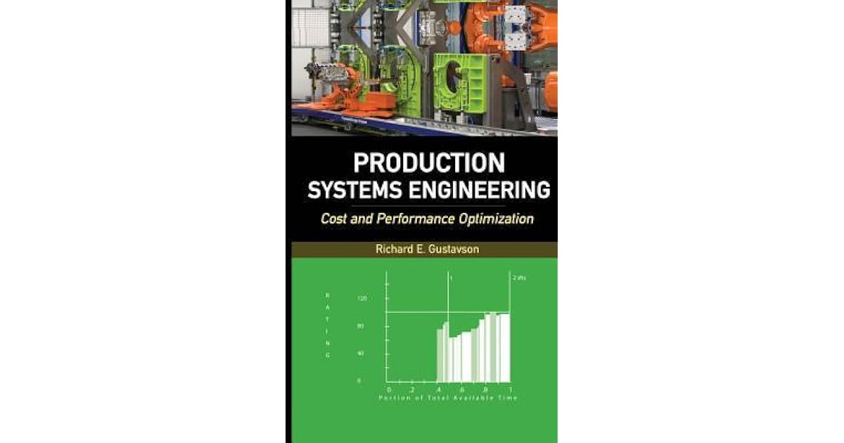 Production Systems Engineering: Cost and Performance Optimization: Cost ...