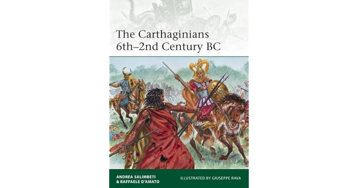 Carthaginian Names