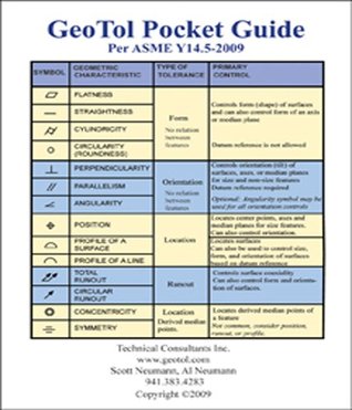 GEOTOL Pocket Guide by Scott Neumann
