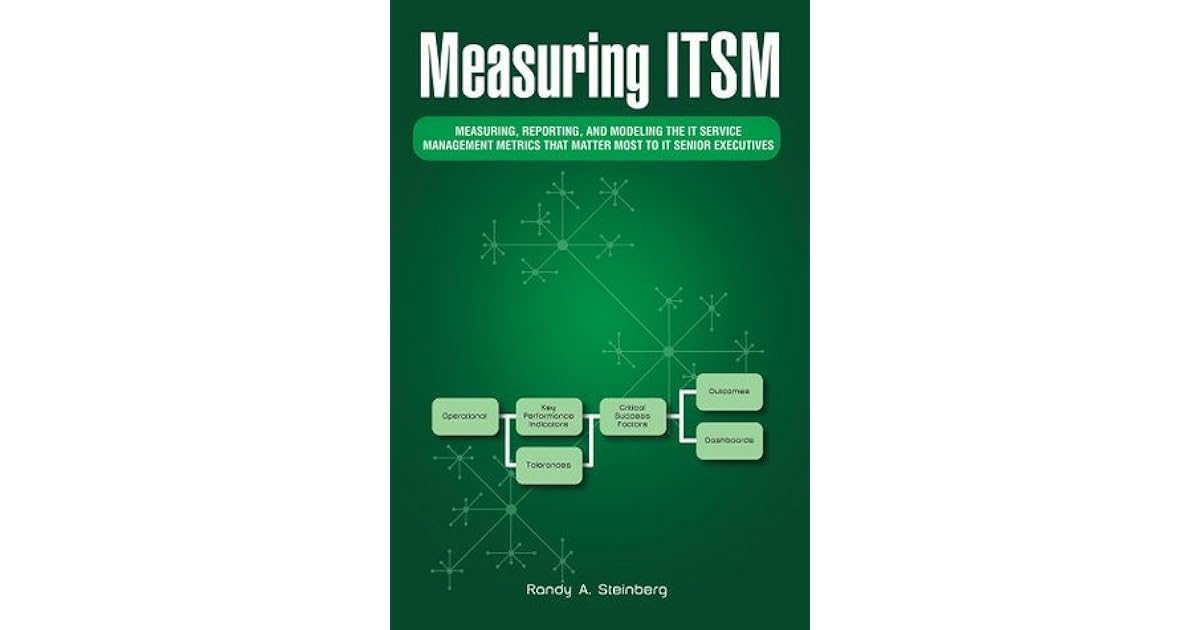 Measuring ITSM: Measuring, Reporting, and Modeling the IT Service ...