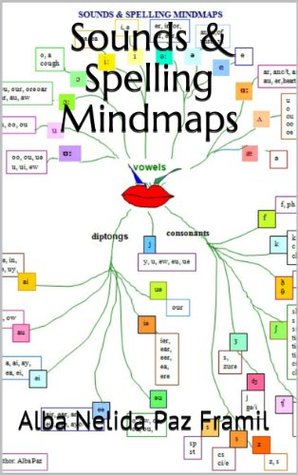 Sounds & Spelling Mindmaps by Alba Nelida Paz Framil
