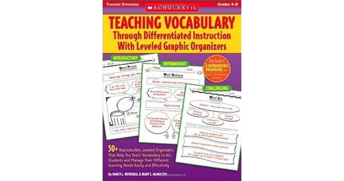 Teaching Vocabulary Through Differentiated Instruction With Leveled ...