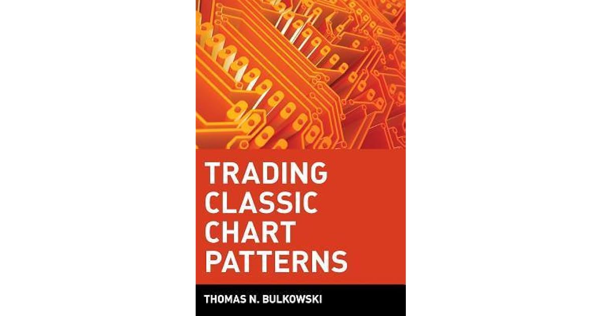 Trading Classic Chart Patterns by Thomas N. Bulkowski