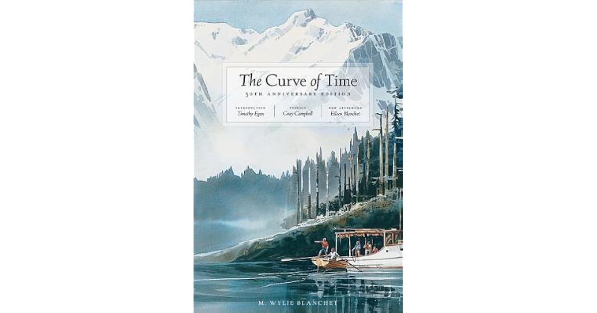 The Curve of Time by M. Wylie Blanchet