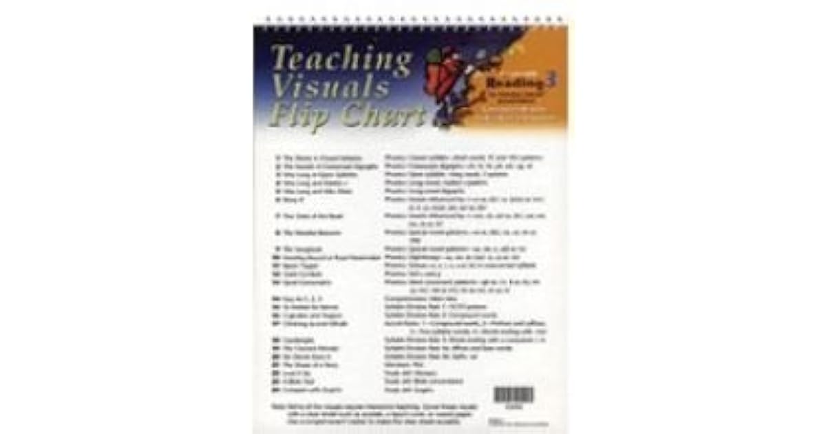 Teaching Visuals Flip Chart for use with Reading 3 for Christian ...