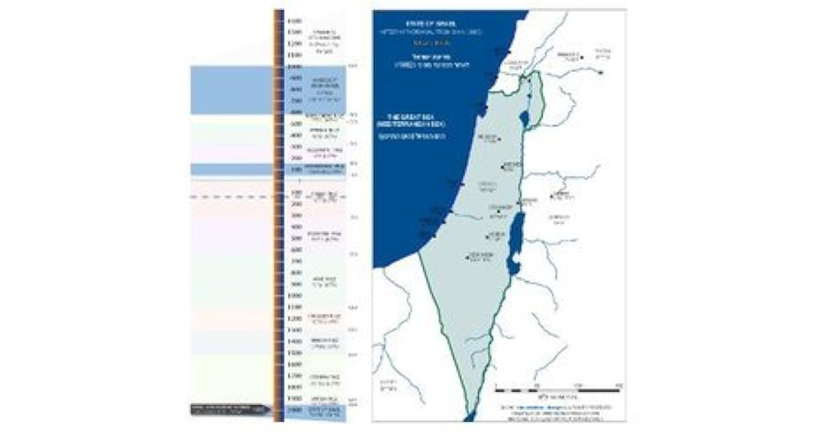 Maps of Israel: Geographic Chronology of Jewish Rule in Israel by Ilan ...