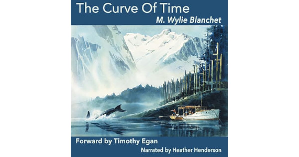The Curve of Time by M. Wylie Blanchet