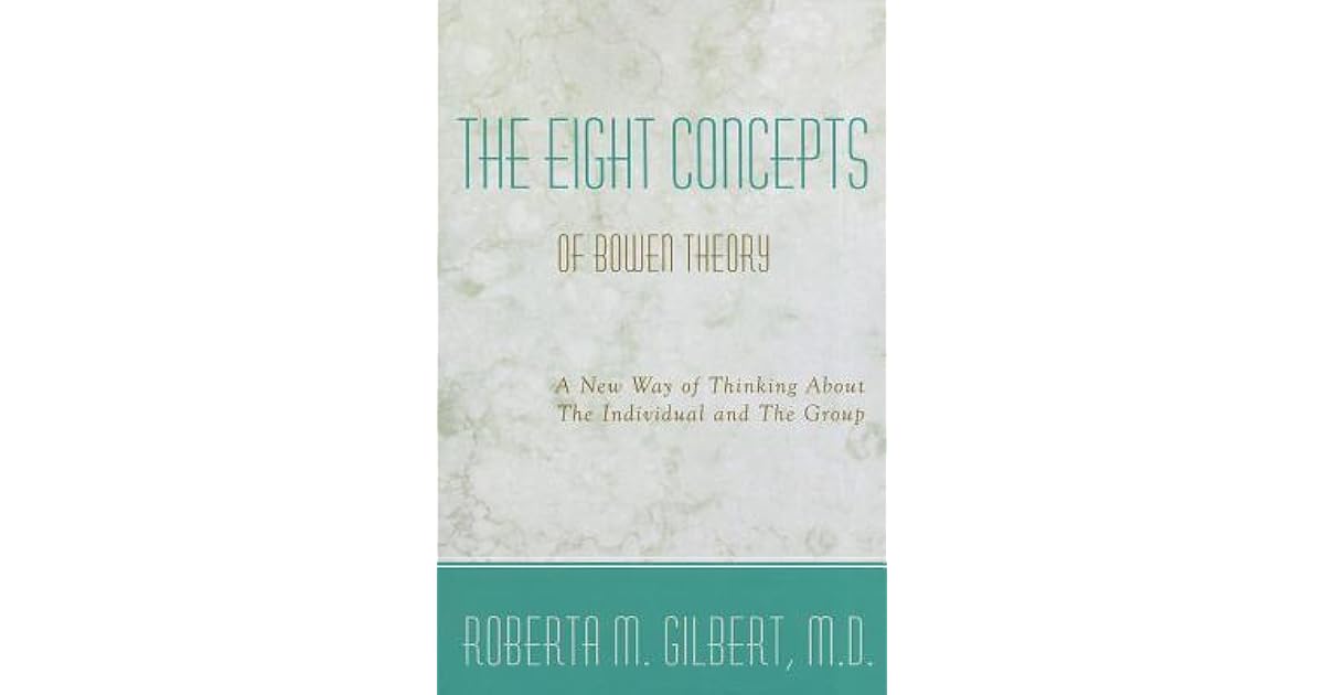 The Eight Concepts of Bowen Theory by Roberta M. Gilbert