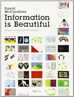 Information is Beautiful by David McCandless