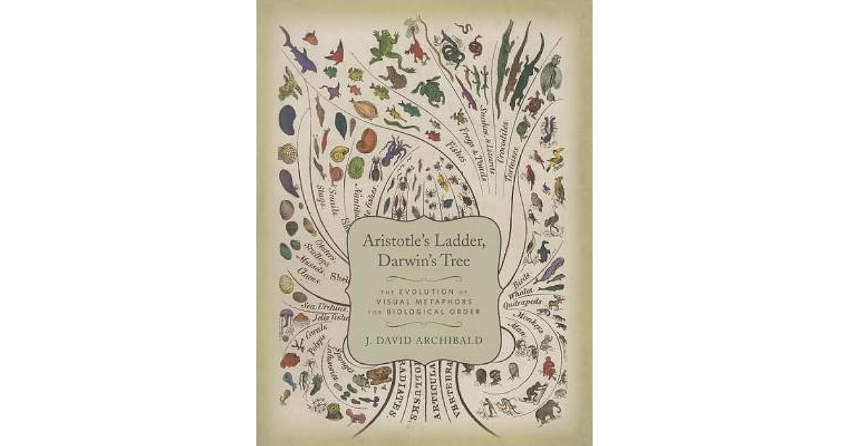 Aristotle's Ladder, Darwin's Tree: The Evolution of Visual Metaphors ...