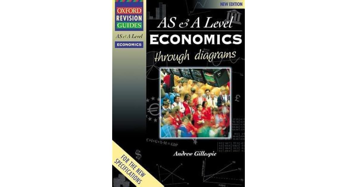 As & A Level Economics Through Diagrams by Andrew Gillespie