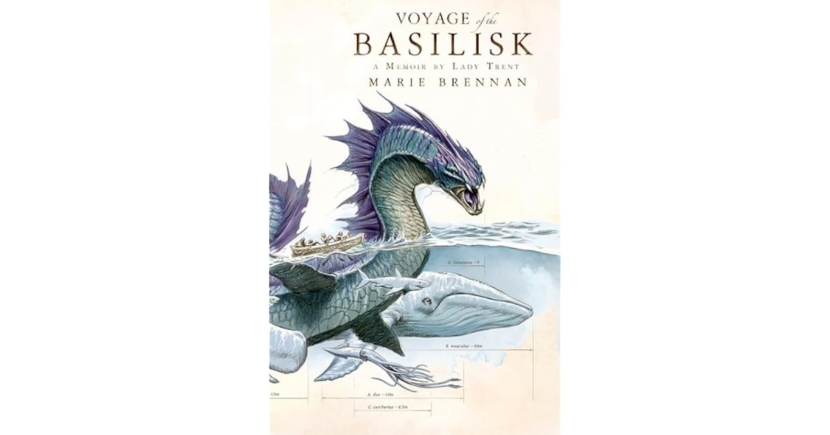 Voyage of the Basilisk by Marie Brennan