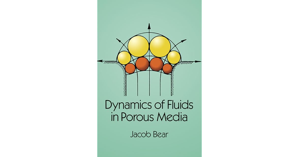Dynamics of Fluids in Porous Media by Jacob Bear