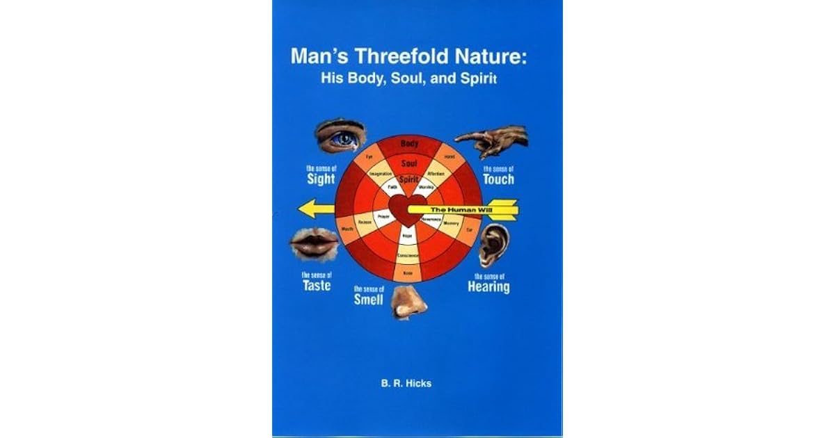 Man's Threefold Nature: His Body, Soul and Spirit - Volume 1 by B.R. Hicks