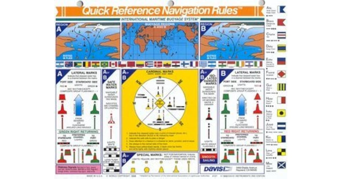 Quick Reference Navigation Rules International By Seapoint