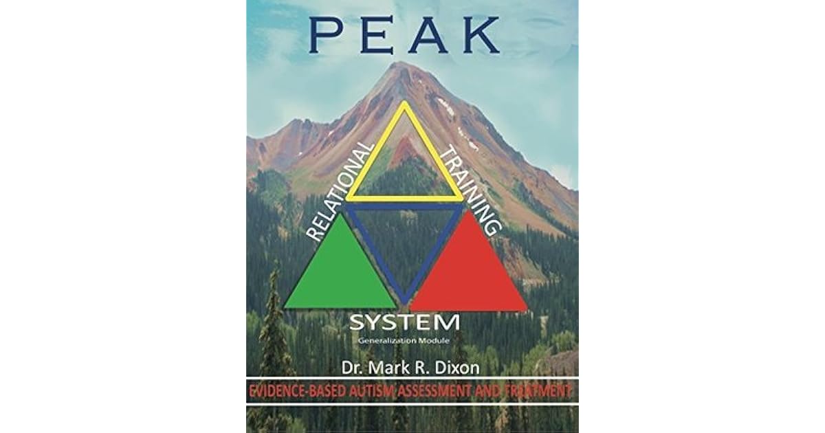 PEAK Relational Training System: Generalization Module by Mark R. Dixon