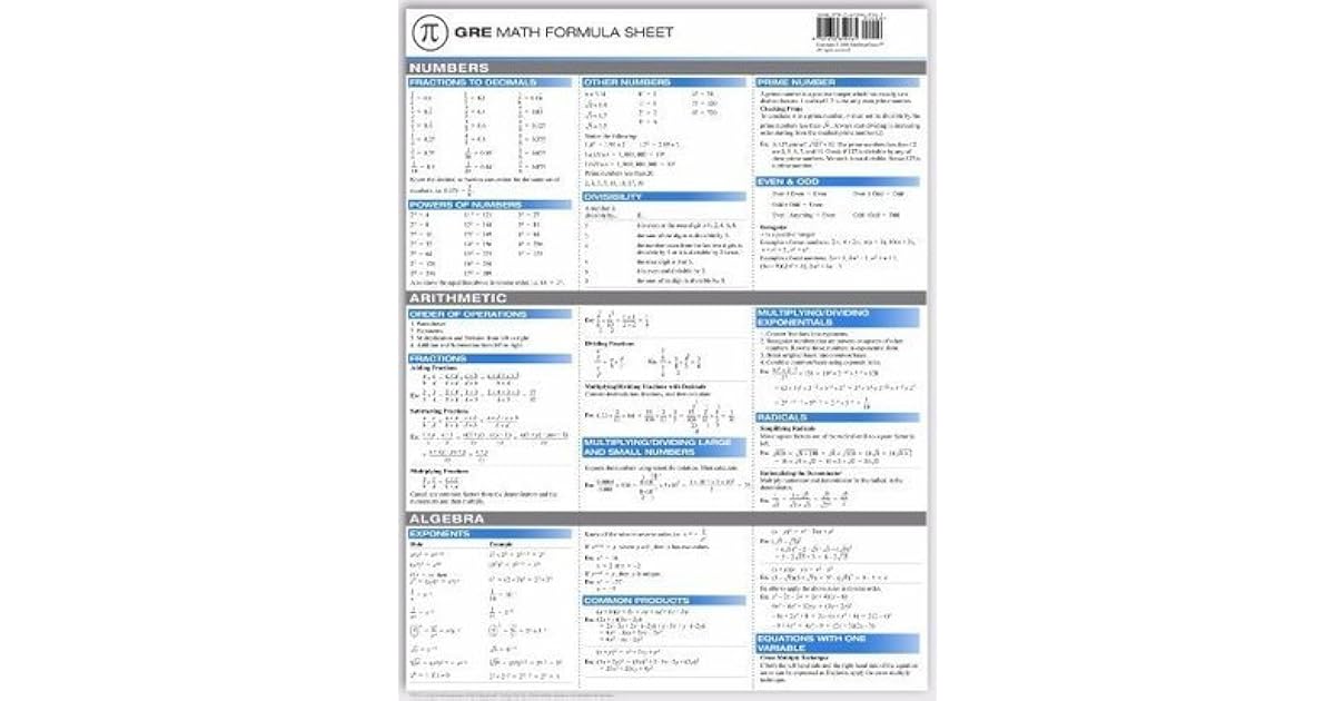 GRE Math Formula Sheet By Yi Hu