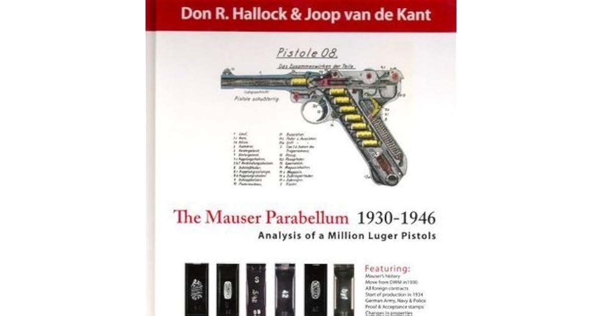 The Mauser Parabellum 1930-1946, Analysis of a Million Luger Pistols by ...