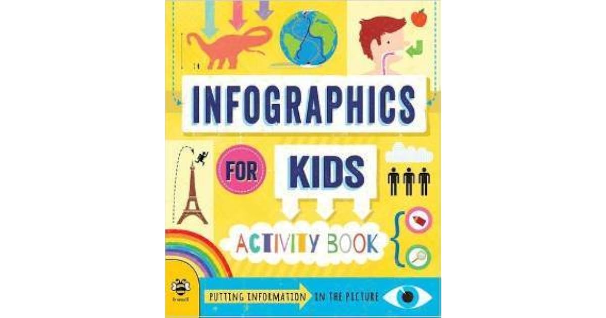 Infographics for Kids by Susan Martineau