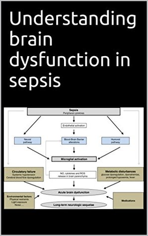 Understanding brain dysfunction in sepsis by Various
