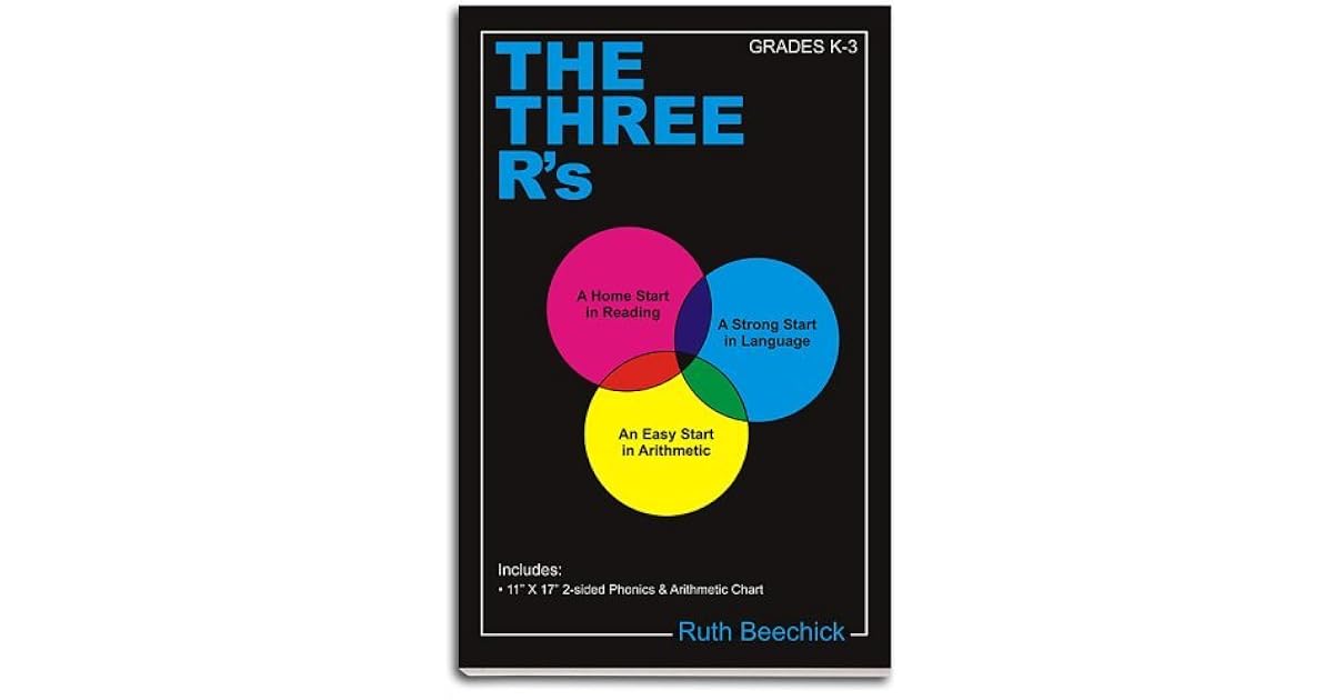 The Three R's by Ruth Beechick