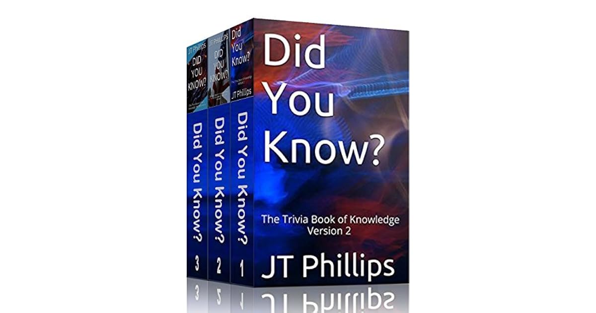 Did You Know? - Box Set -: The Trivia 3 book Box Set by J.T. Phillips