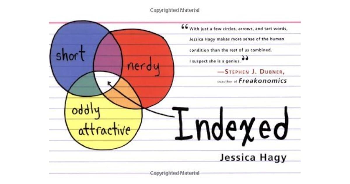 Indexed by Jessica Hagy