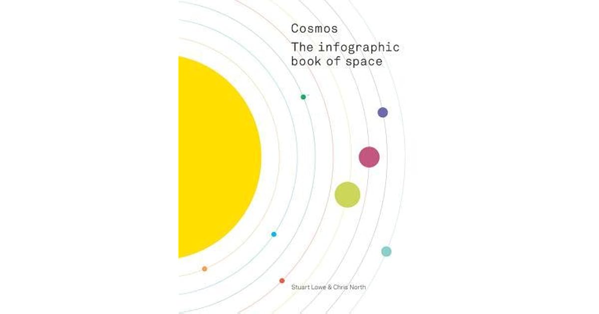 Cosmos: The Infographic Book of Space by Stuart Lowe