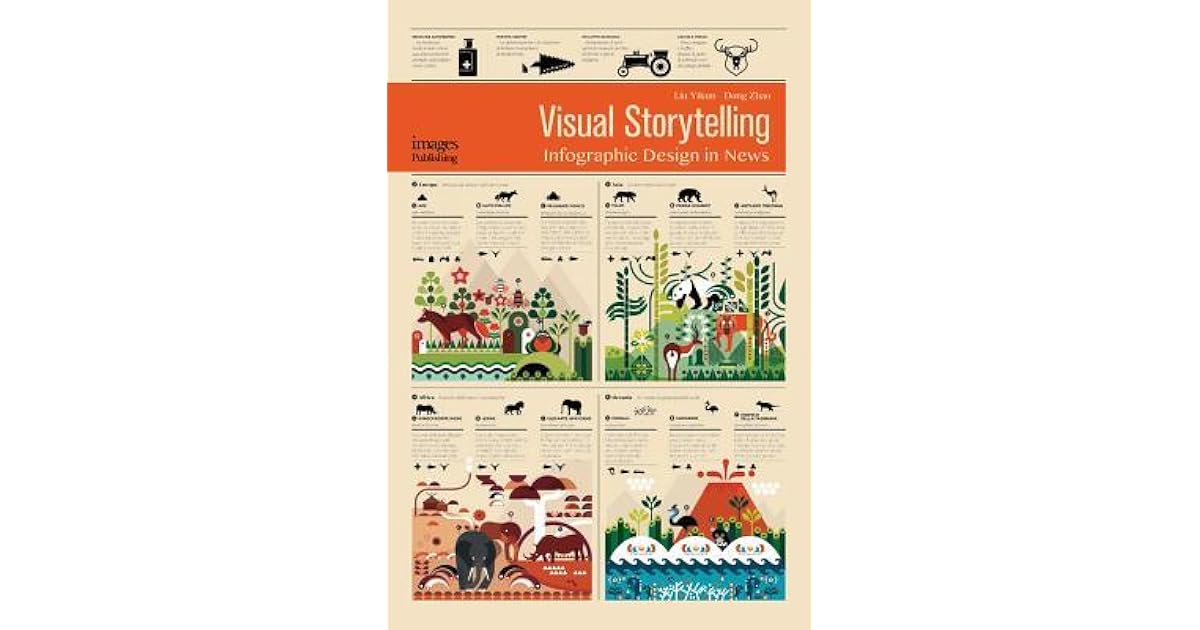 Visual Storytelling: Infographic Design in News by Liu Yikun