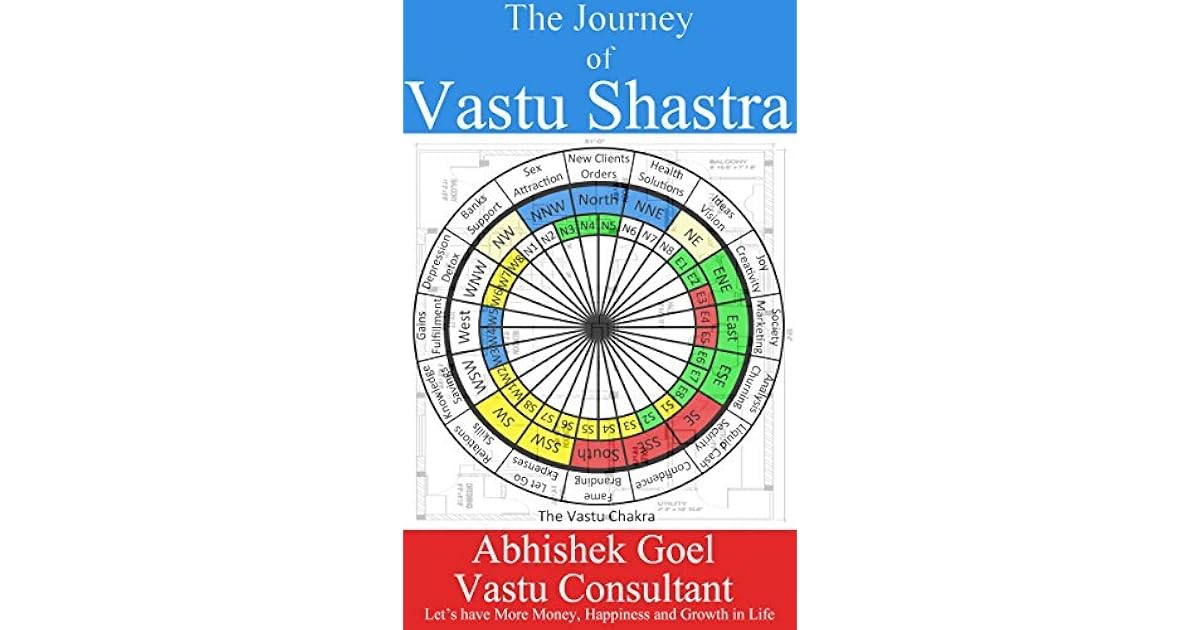 The Journey of Vastu Shastra by Abhishek Goel