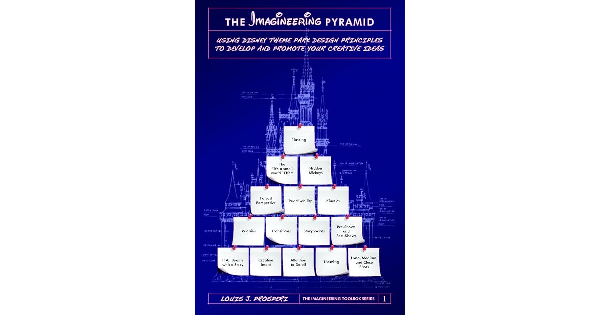 Book giveaway for The Imagineering Pyramid: Using Disney Theme Park ...