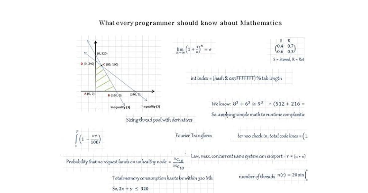 What every programmer should know about Mathematics by Sumit Nigam