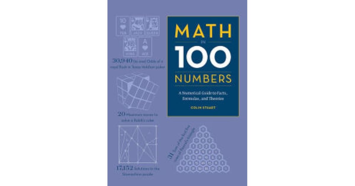 Math in 100 Numbers: A Numerical Guide to Facts, Formulas, and Theories ...