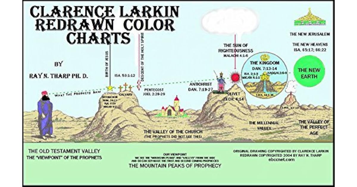Clarence Larkin redrawn color charts by Ray Tharp