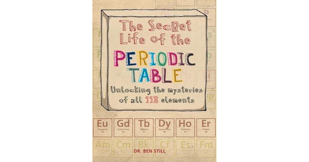 The Secret Life of the Periodic Table: Unlocking the Mysteries of All 118 Elements by Ben Still