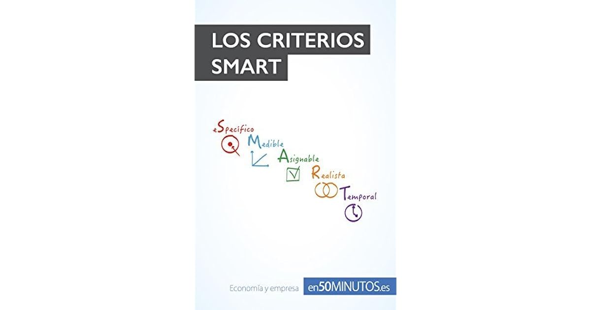 Los criterios SMART: El modelo de éxito para fijar objetivos ...