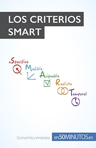 Los criterios SMART: El modelo de éxito para fijar objetivos ...