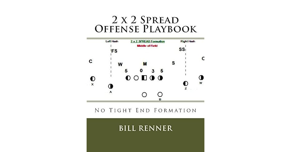 2 x 2 Spread Offense Playbook by Bill Renner