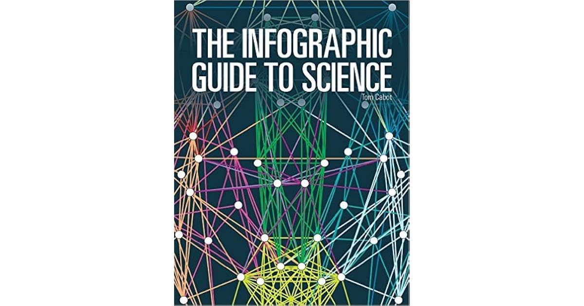 Book giveaway for The Infographic Guide to Science by Tom Cabot Sep 15 ...